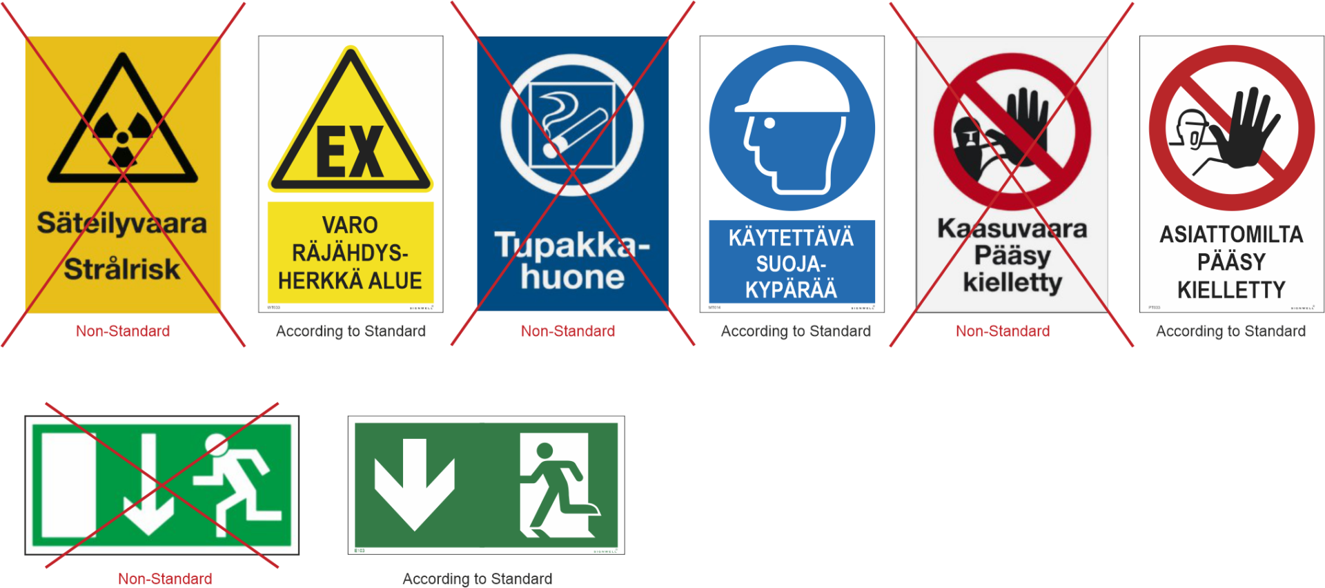 Why ISO 7010-Compliant Safety Signs Matters And Why You Shouldn’t Trust ...